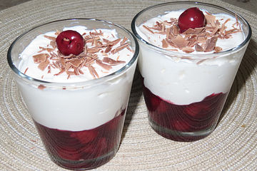 Kirschcreme von Lisa50| Chefkoch