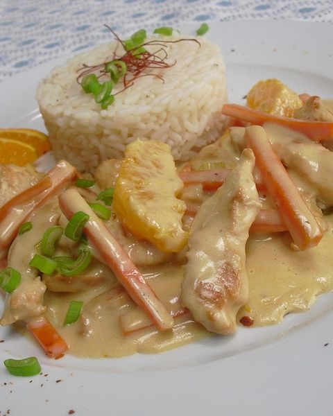 Truthahn Rezepte | Chefkoch