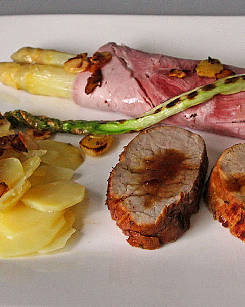 Lende Rezepte | Chefkoch