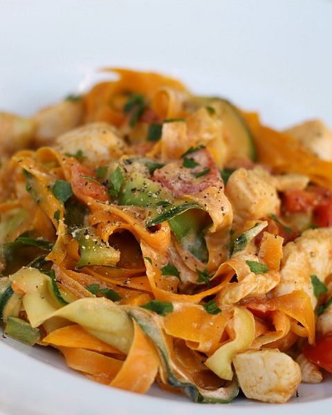 Eiklar Rezepte | Chefkoch