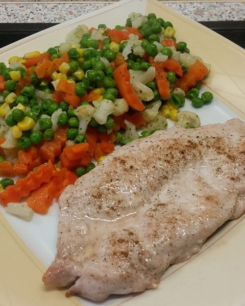 Naturschnitzel Rezepte | Chefkoch