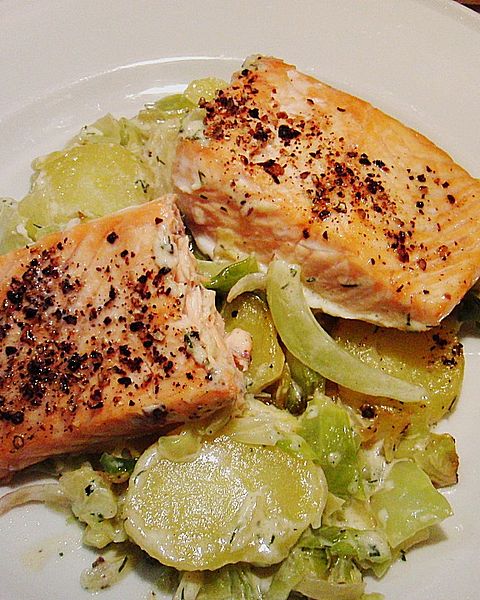 Spitzkraut Rezepte | Chefkoch