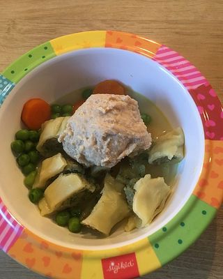 Kalbsbrät Rezepte | Chefkoch