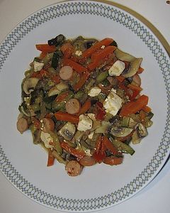 Wienerle Rezepte | Chefkoch