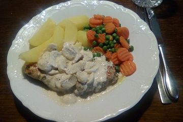 Wongers Rahmschnitzel von WongerHans| Chefkoch