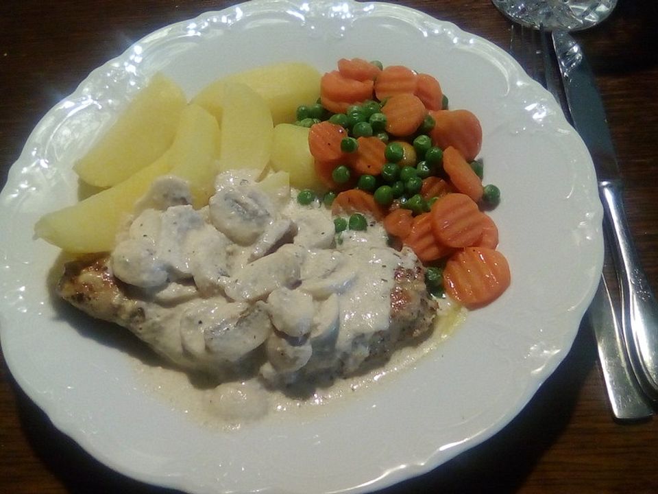 Wongers Rahmschnitzel von WongerHans| Chefkoch