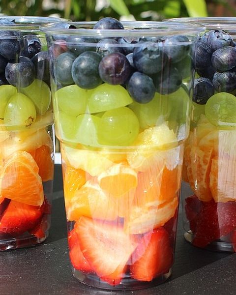 Obst Rezepte | Chefkoch