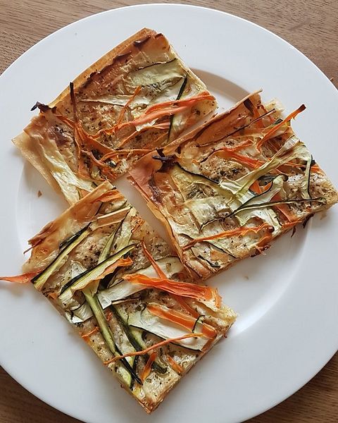 Filoteig Rezepte - die besten Rezepte 2025 | Chefkoch