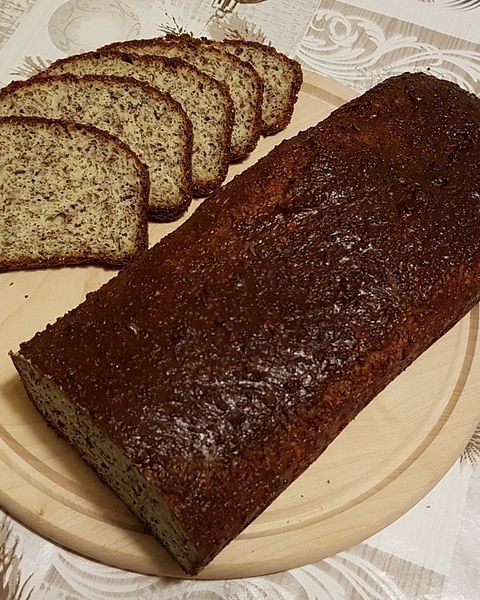 Eiklar Rezepte | Chefkoch