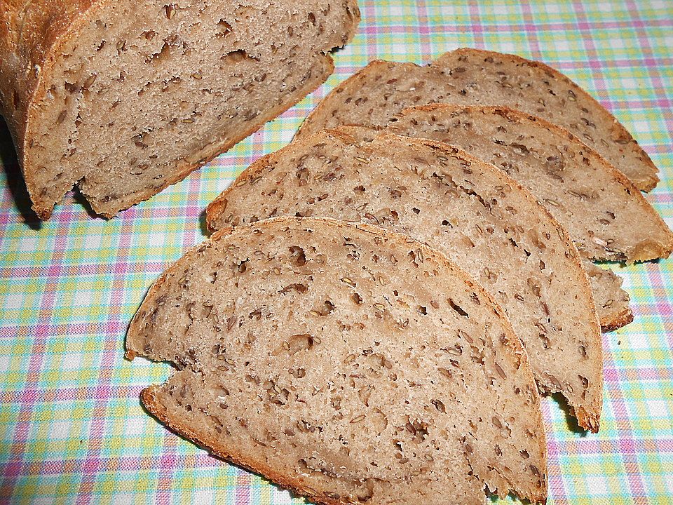 Würzbrot von R.Schiller| Chefkoch