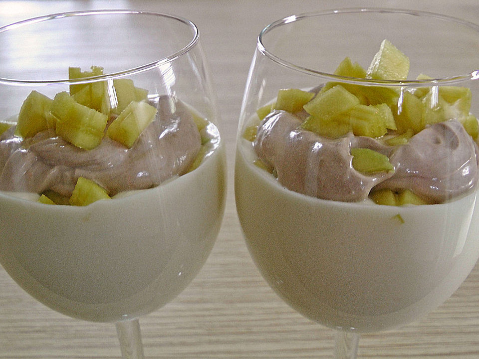 Mangotango von ElkeLL| Chefkoch