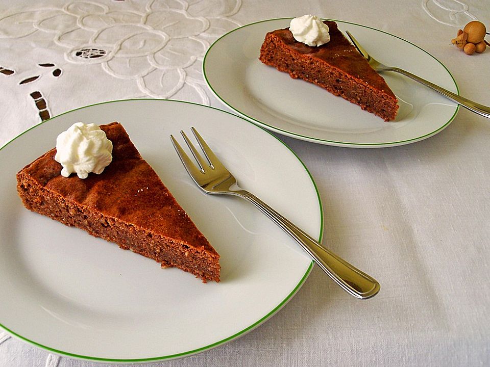 Yvonnes Chocolate Shock von Lollarossa| Chefkoch