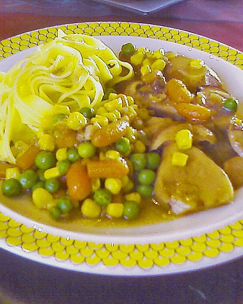 Naturschnitzel Rezepte | Chefkoch